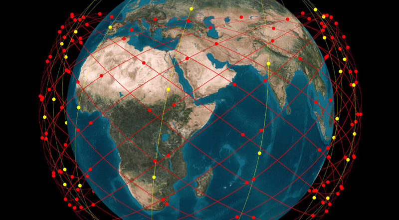 LEO & MEO | ViaLite Communications